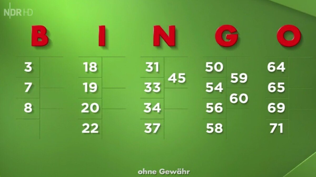Bingo – die Umweltlotterie feiert diese Woche großes Jubiläum ...